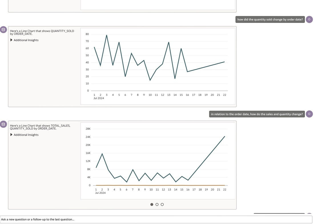 Oracle Analytics on LinkedIn: The Oracle Analytics AI Assistant Oracle Analytics on LinkedIn: The Oracle Analytics AI Assistant
