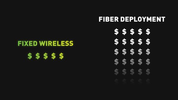 Bob Brown on LinkedIn: Fixed Wireless vs Fiber: Exploring the Future of ... Bob Brown on LinkedIn: Fixed Wireless vs Fiber: Exploring the Future of ...