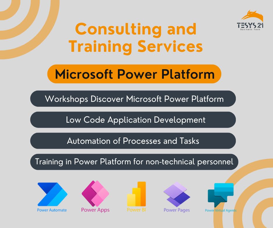 Tesys 21 on LinkedIn: #microsoftpowerplatform Tesys 21 on LinkedIn: #microsoftpowerplatform