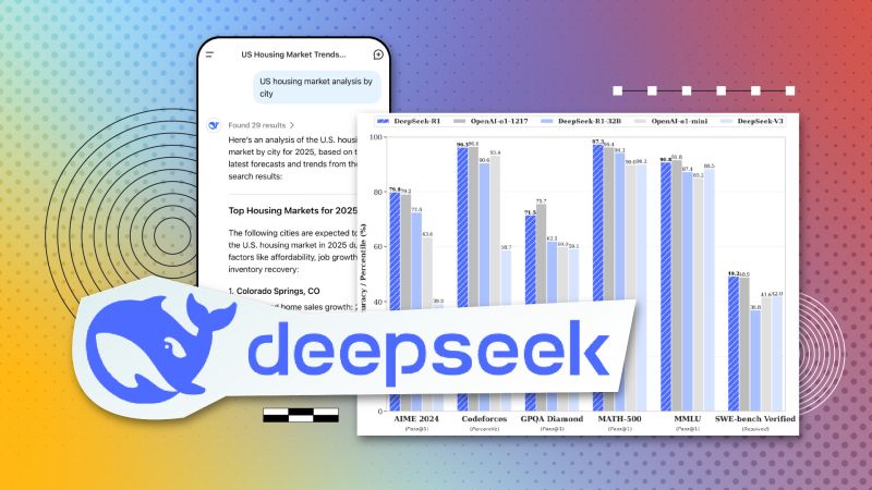 VP Land on LinkedIn: DeepSeek AI integrates real-time data sources for ... VP Land on LinkedIn: DeepSeek AI integrates real-time data sources for ...