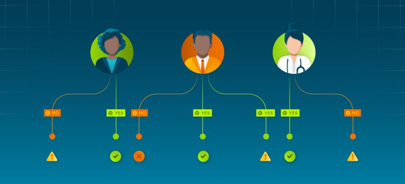 James S. on LinkedIn: Multiple Dynamic Endpoints and the Role of ... James S. on LinkedIn: Multiple Dynamic Endpoints and the Role of ...