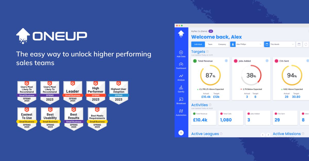 OneUp Sales on LinkedIn: Book your demo of the OneUp Sales Platform OneUp Sales on LinkedIn: Book your demo of the OneUp Sales Platform