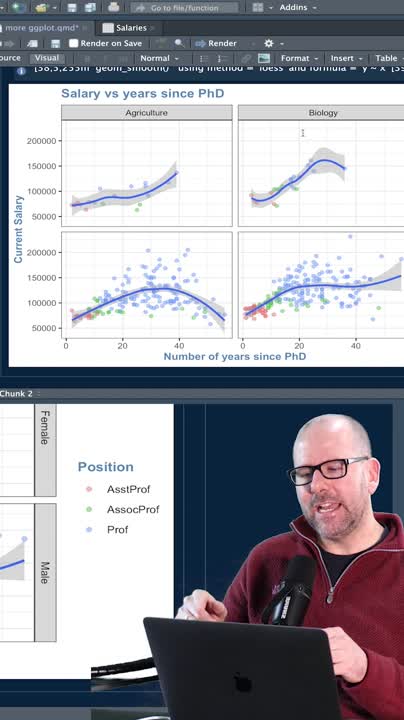 #ggplot #dataviz #rprogramming #ggplot2mastery | R Programming 101 #ggplot #dataviz #rprogramming #ggplot2mastery | R Programming 101