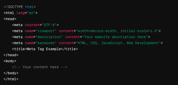 How to use tag effectively for SEO | Anthony Luth posted on the topic ... How to use tag effectively for SEO | Anthony Luth posted on the topic ...