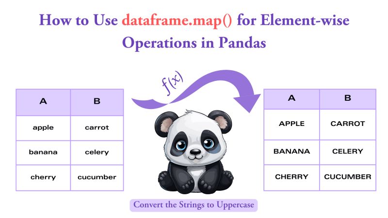 Acunor on LinkedIn: How to Use dataframe.map() for Element-wise ... Acunor on LinkedIn: How to Use dataframe.map() for Element-wise ...