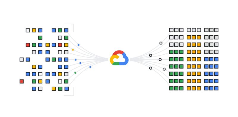 Andrei Fateev on LinkedIn: Integrating BigQuery data into your ... Andrei Fateev on LinkedIn: Integrating BigQuery data into your ...