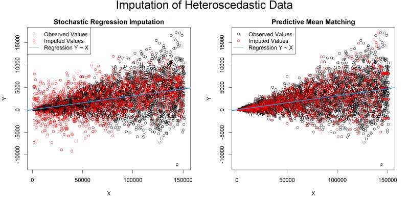 Statistics Globe on LinkedIn: #python #datascientist #datastructure # ... Statistics Globe on LinkedIn: #python #datascientist #datastructure # ...