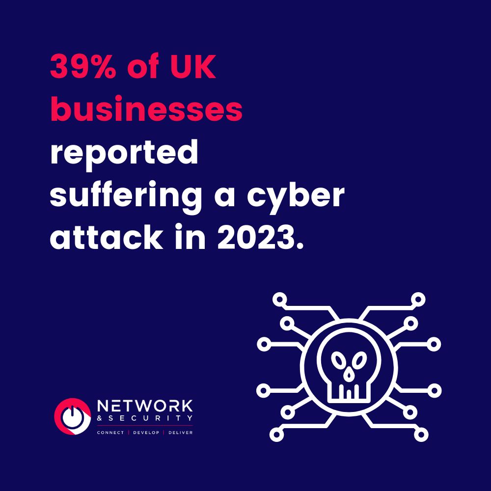 Network & Security Limited on LinkedIn: #cybersecurity Network & Security Limited on LinkedIn: #cybersecurity