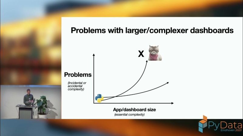 Maarten Breddels - Keynote: Solara simplifies building complex ... Maarten Breddels - Keynote: Solara simplifies building complex ...