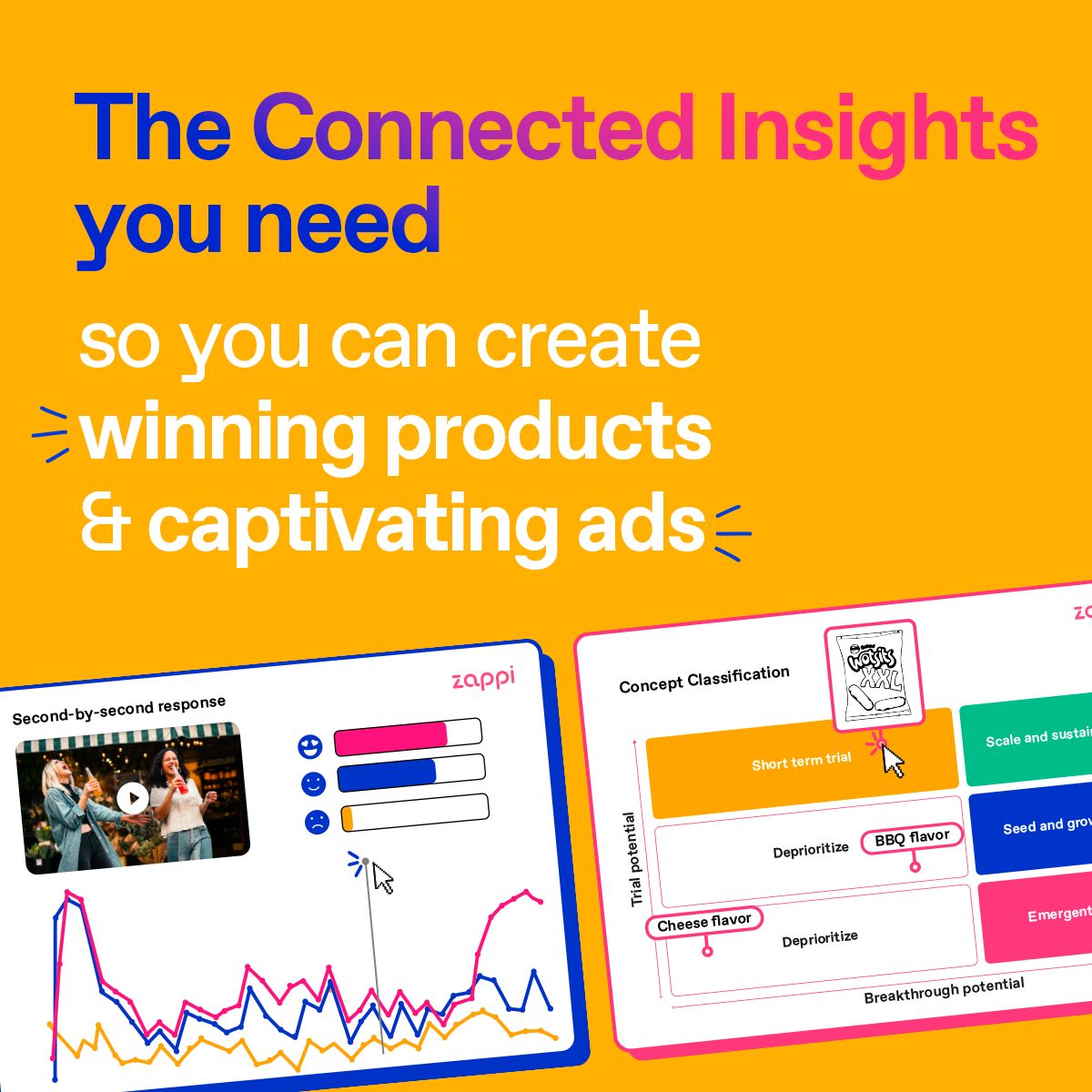Zappi on LinkedIn: The consumer insights platform that helps brands win Zappi on LinkedIn: The consumer insights platform that helps brands win