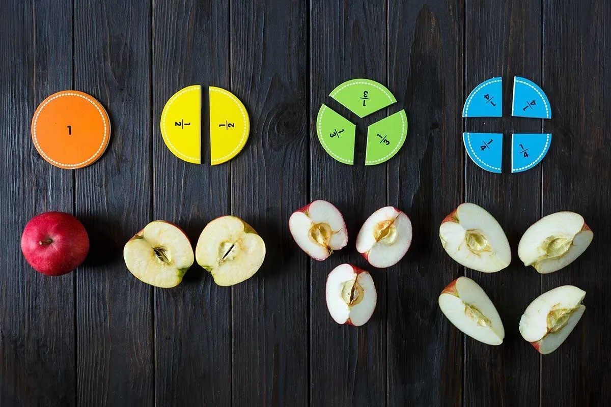 HWRK Magazine on LinkedIn: How I Would Teach… Fractions - HWRK Magazine HWRK Magazine on LinkedIn: How I Would Teach… Fractions - HWRK Magazine