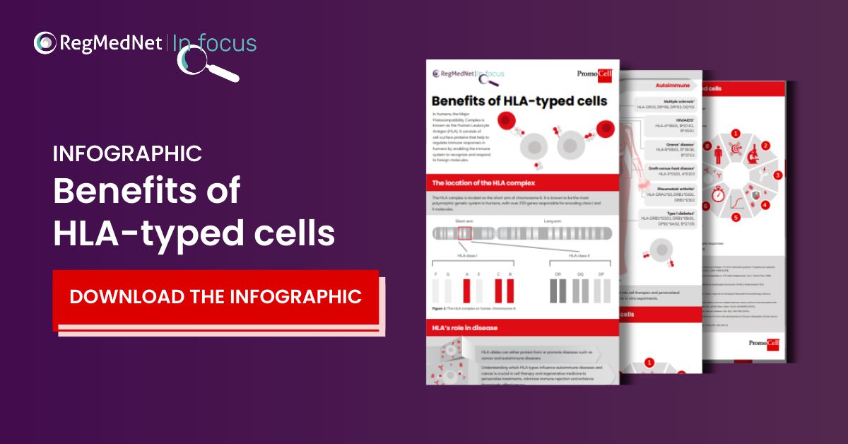 RegMedNet on LinkedIn: What can we learn from HLA-typed cells? Explore ... RegMedNet on LinkedIn: What can we learn from HLA-typed cells? Explore ...