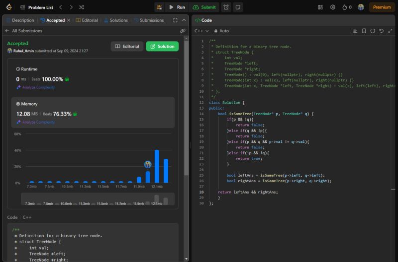 Md. Ruhul Amin on LinkedIn: #leetcode #problemsolving #coding # ... Md. Ruhul Amin on LinkedIn: #leetcode #problemsolving #coding # ...