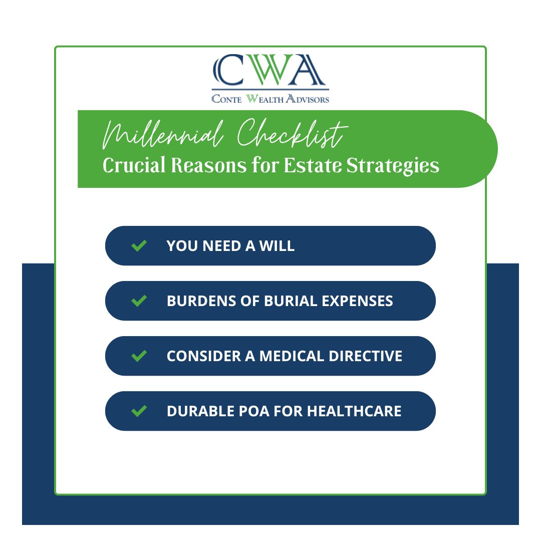 Conte Wealth Advisors, LLC on LinkedIn: #contewealthadvisors # ... Conte Wealth Advisors, LLC on LinkedIn: #contewealthadvisors # ...