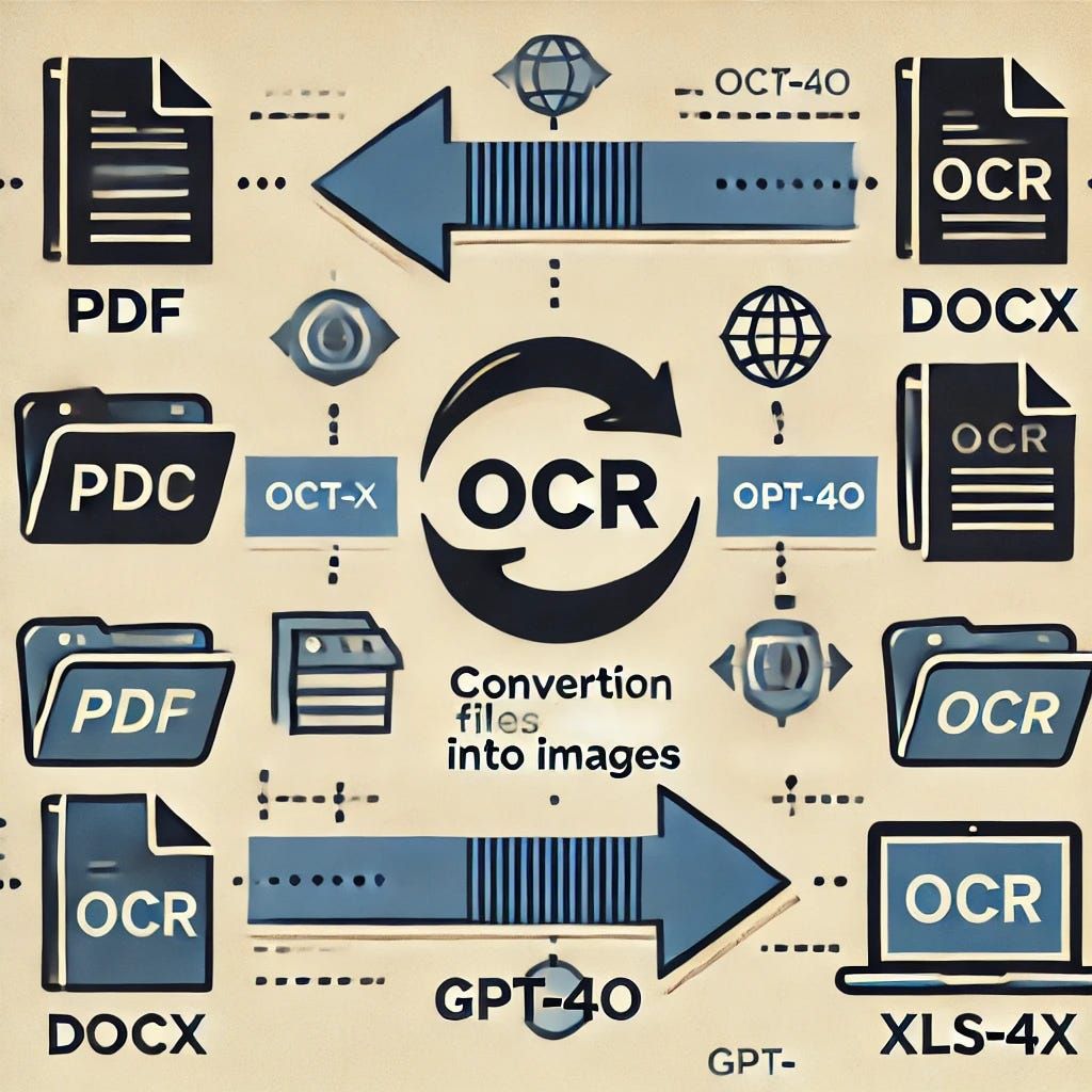 Advanced File Processing Techniques for OCR with Python: Converting ... Advanced File Processing Techniques for OCR with Python: Converting ...
