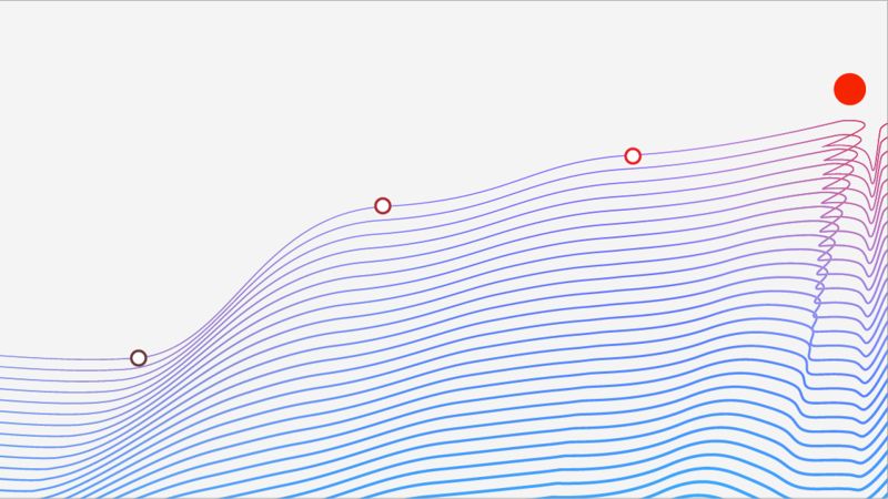 IBM Report: Half of Breached Organizations Unwilling to Increase ... IBM Report: Half of Breached Organizations Unwilling to Increase ...