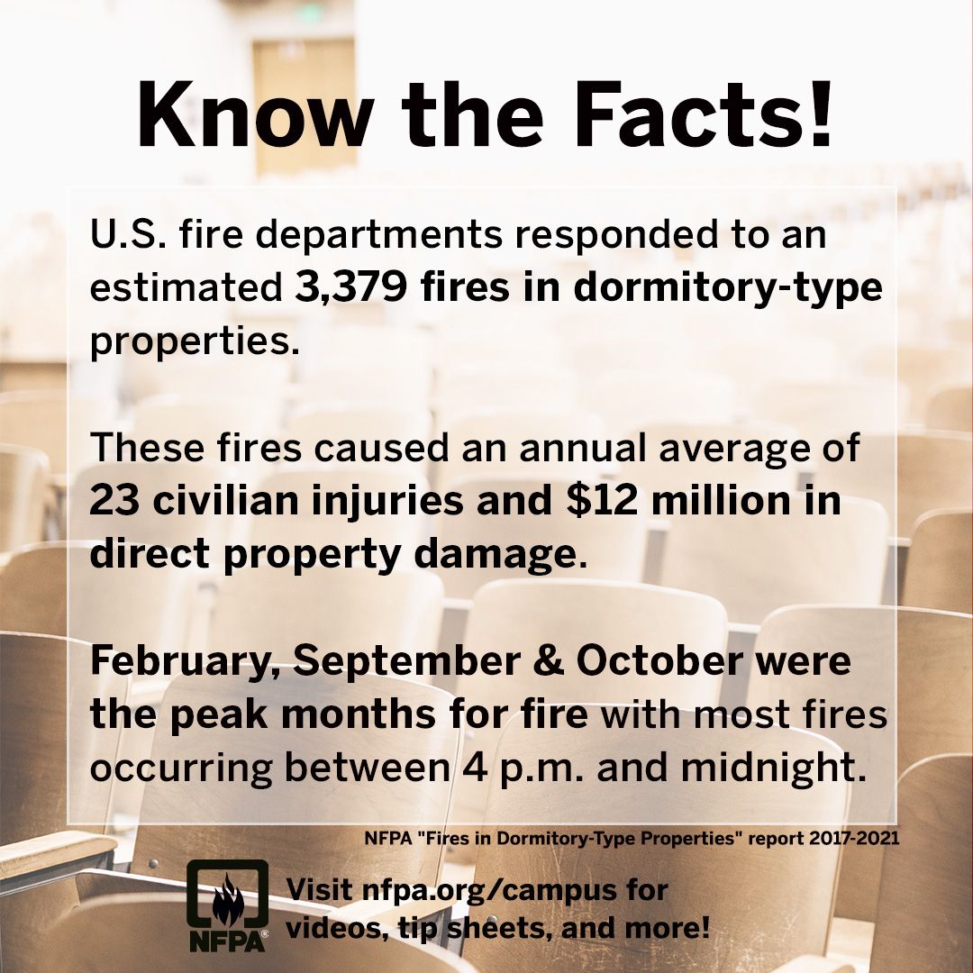 Greensboro Fire Department on LinkedIn: It’s Campus Fire Safety Month ... Greensboro Fire Department on LinkedIn: It’s Campus Fire Safety Month ...