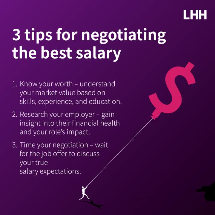 How to ace salary negotiations with LHH's Calculator | Nick Gioffre ... How to ace salary negotiations with LHH's Calculator | Nick Gioffre ...