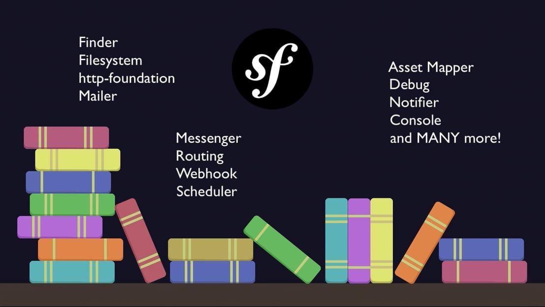Symfony: Cosmic Coding with Symfony 7 | SymfonyCasts posted on the ... Symfony: Cosmic Coding with Symfony 7 | SymfonyCasts posted on the ...