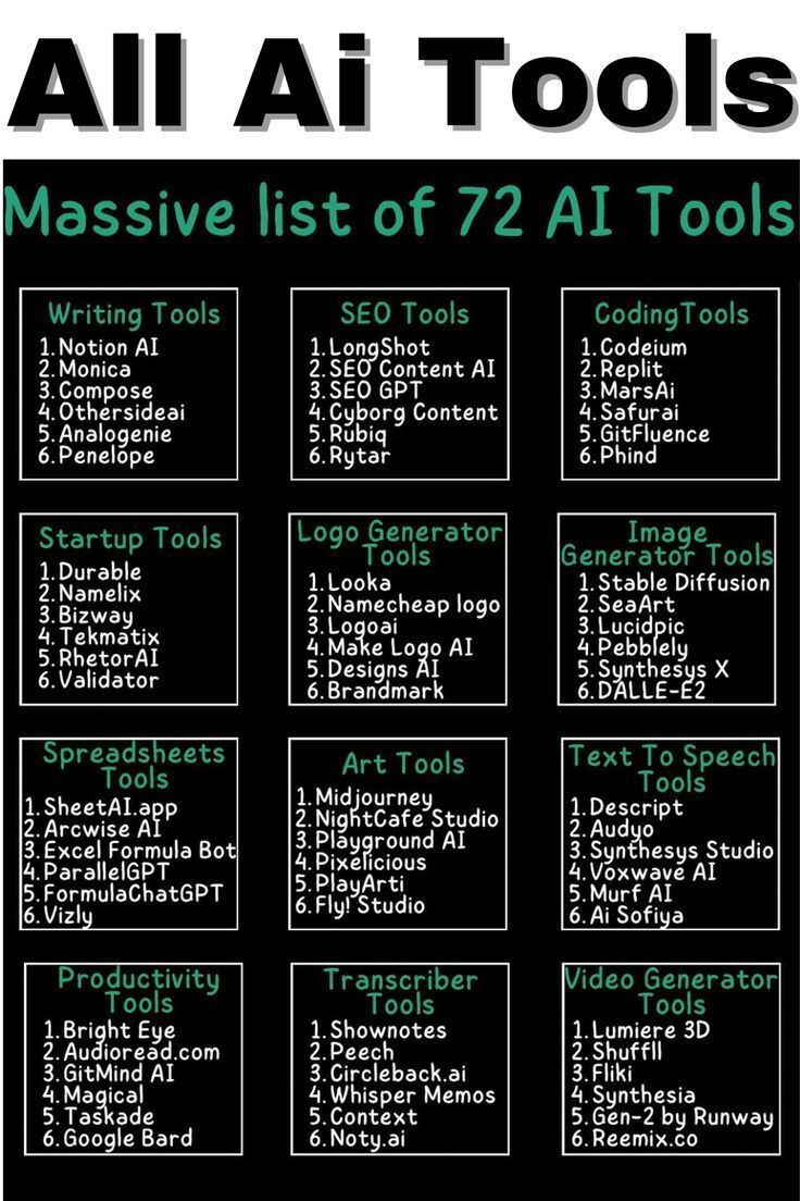 DARE Tech Talent Services on LinkedIn: #ai #artificialintelligence # ... DARE Tech Talent Services on LinkedIn: #ai #artificialintelligence # ...