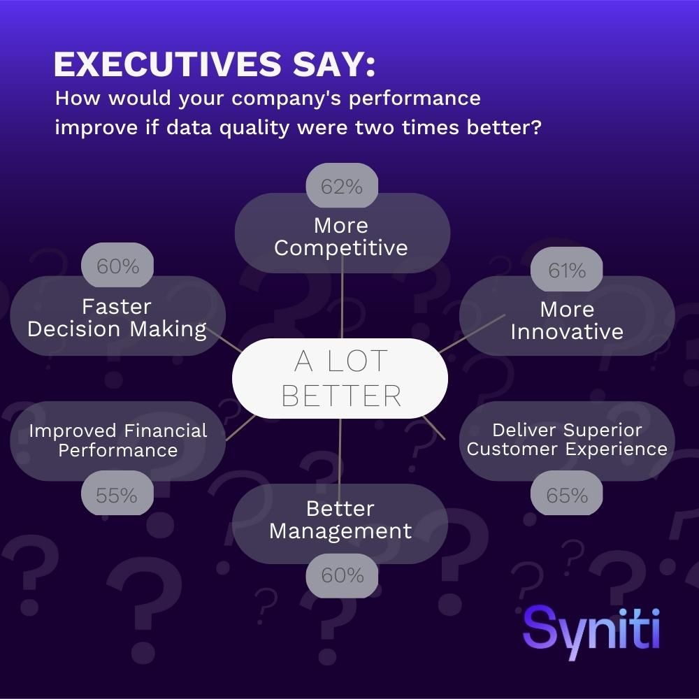 Ilian Kinov on LinkedIn: Syniti | HFS Report Ilian Kinov on LinkedIn: Syniti | HFS Report