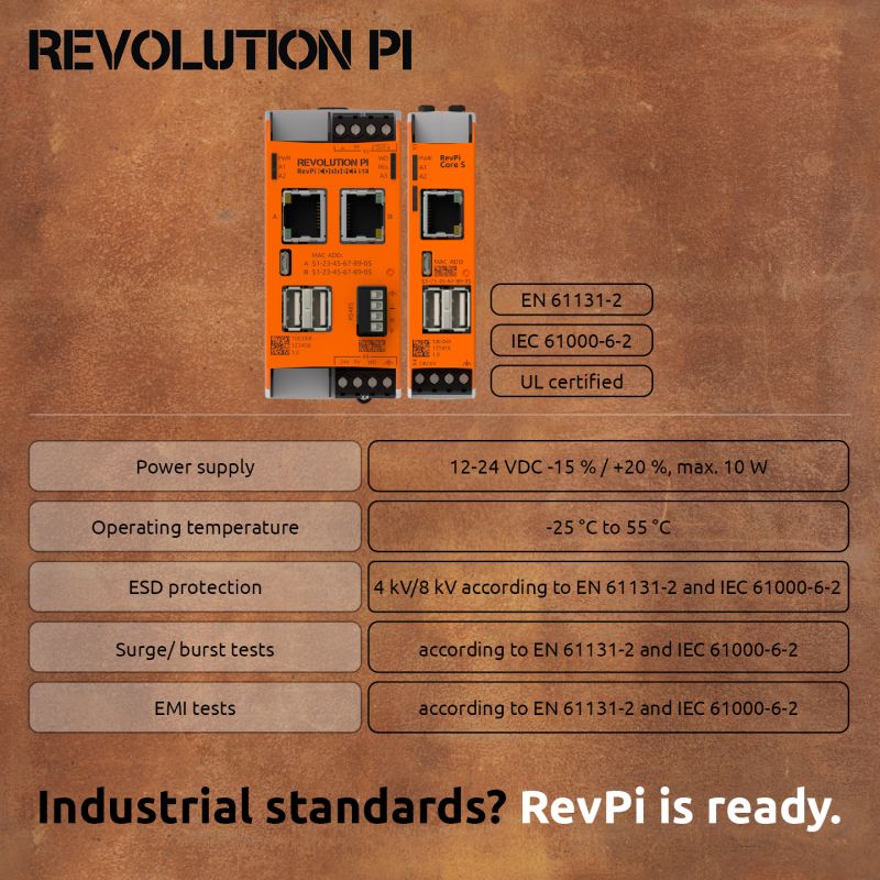 Revolution Pi on LinkedIn: #revolutionpi #industrialengineering # ... Revolution Pi on LinkedIn: #revolutionpi #industrialengineering # ...