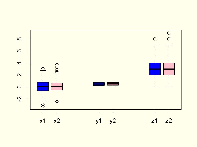 Joachim Schork on LinkedIn: #statisticalanalysis #businessanalyst #rstudio Joachim Schork on LinkedIn: #statisticalanalysis #businessanalyst #rstudio