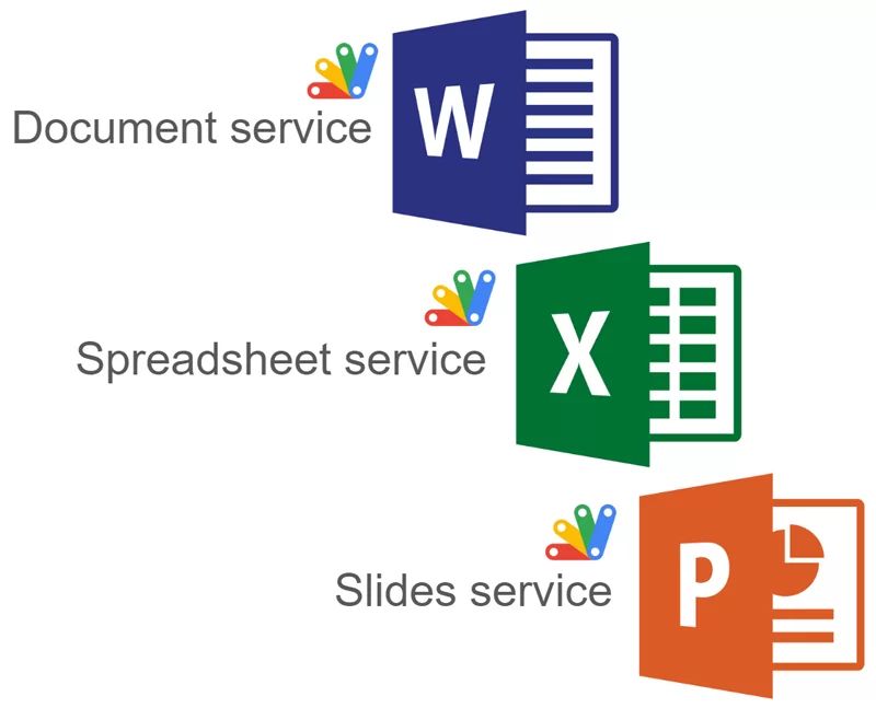 Martin Hawksey on LinkedIn: #googleworkspace #googleappsscript Martin Hawksey on LinkedIn: #googleworkspace #googleappsscript