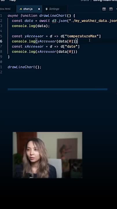 #vue #newline #d3js #react #javascript #datavisualization | newline #vue #newline #d3js #react #javascript #datavisualization | newline
