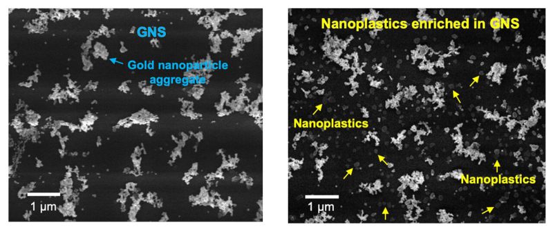 Scientists develop ultraprecise, efficient and flexible technique for ... Scientists develop ultraprecise, efficient and flexible technique for ...