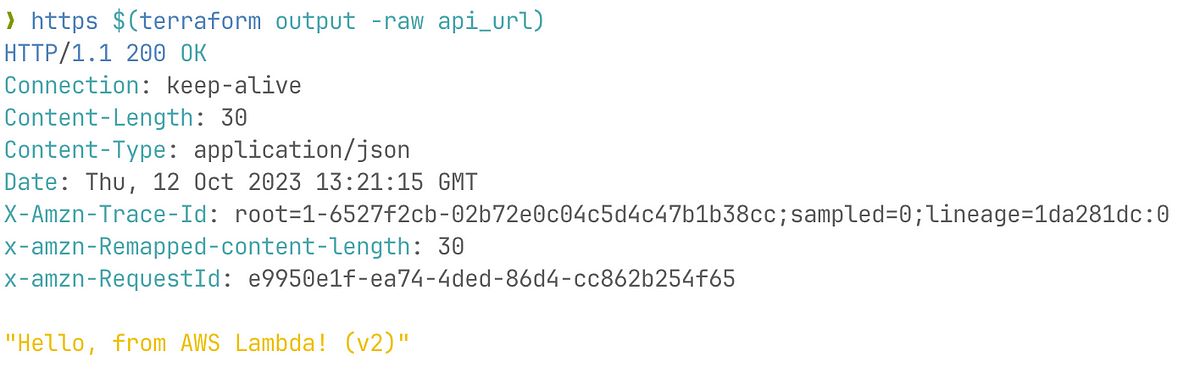 Darryl R. on LinkedIn: Effortless REST API Deployment on AWS Lambda ... Darryl R. on LinkedIn: Effortless REST API Deployment on AWS Lambda ...