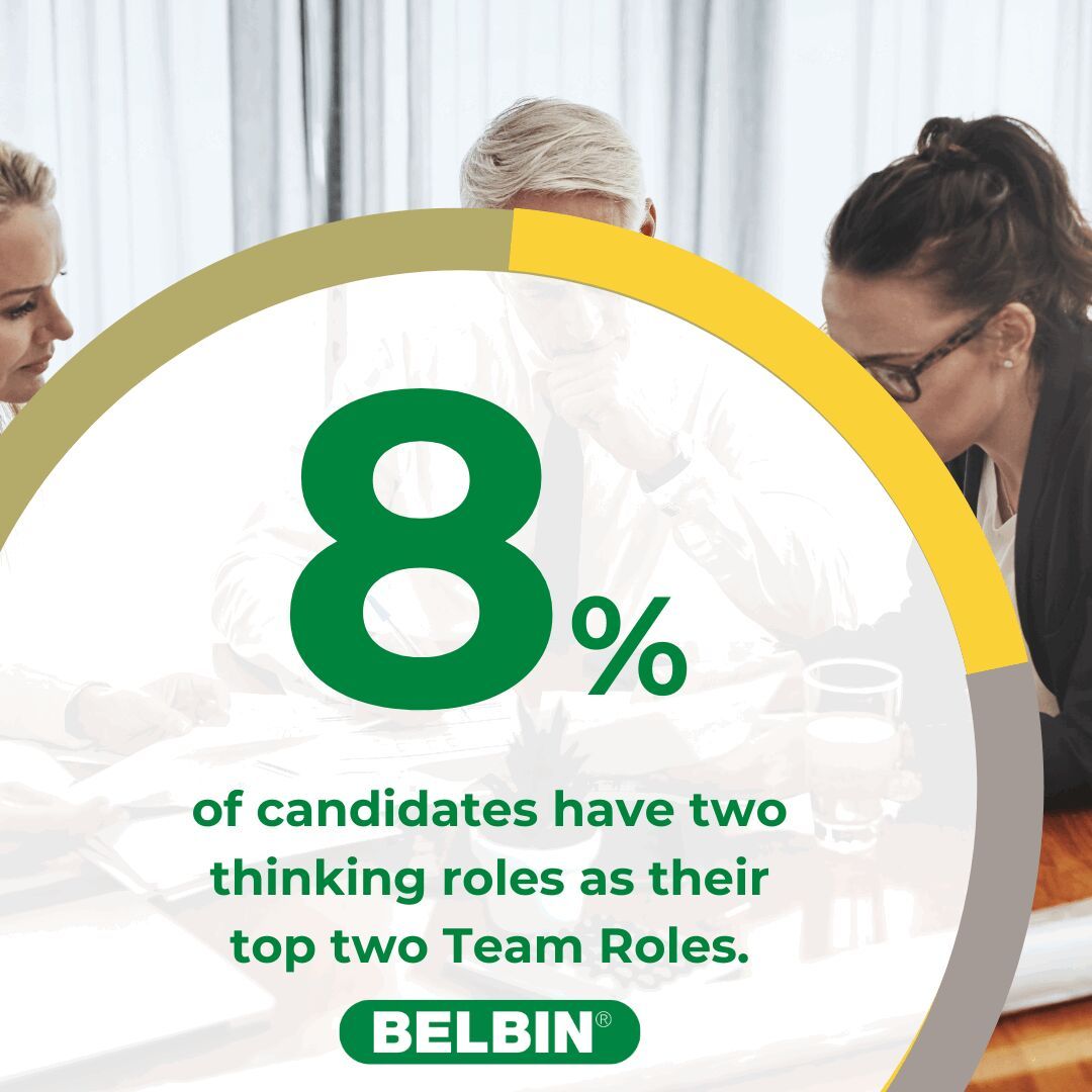 Belbin® - The Team Role Company on LinkedIn: Belbin Team Role ... Belbin® - The Team Role Company on LinkedIn: Belbin Team Role ...