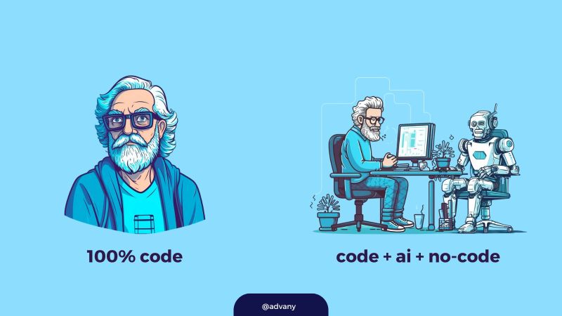 Ab Advany 🏆 on LinkedIn: Ab Advany on X Ab Advany 🏆 on LinkedIn: Ab Advany on X