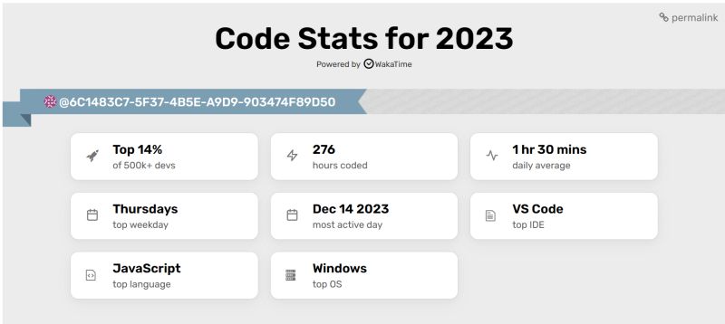Wami Ikechukwu on LinkedIn: #wakatime #javascript #kotlin Wami Ikechukwu on LinkedIn: #wakatime #javascript #kotlin