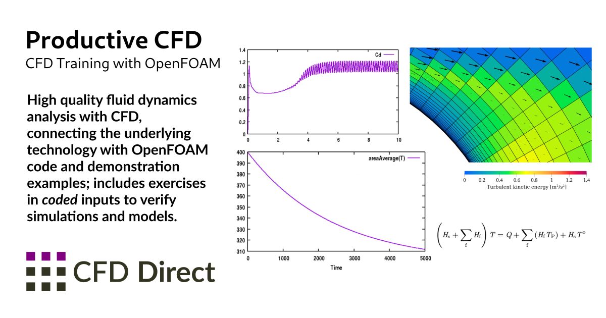 Productive CFD | CFD Direct Limited Productive CFD | CFD Direct Limited
