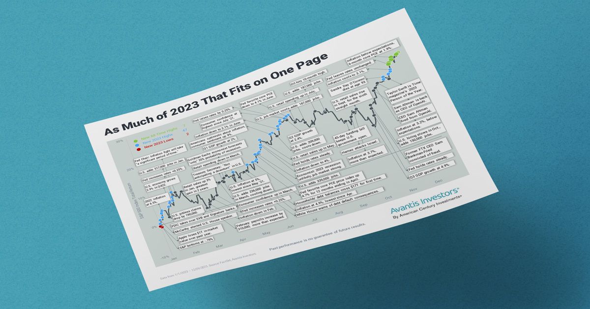Nicholas J. D'Alessandro on LinkedIn: Turning the page on another ... Nicholas J. D'Alessandro on LinkedIn: Turning the page on another ...