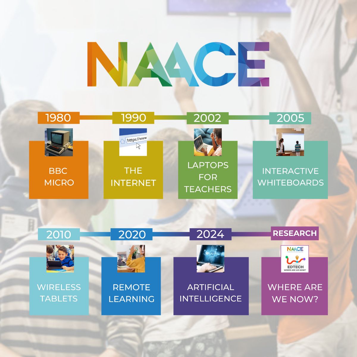 Naace - The EdTech Association on LinkedIn: #edtech #edtech Naace - The EdTech Association on LinkedIn: #edtech #edtech
