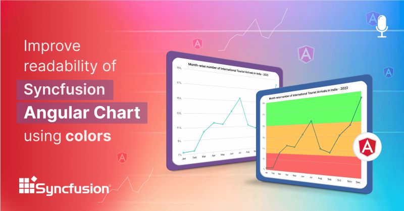 Syncfusion on LinkedIn: #angular #datavisualization #angularcharts #webdev Syncfusion on LinkedIn: #angular #datavisualization #angularcharts #webdev
