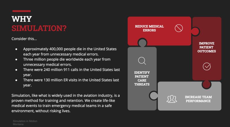 Simulation In Motion - Montana on LinkedIn: #simulation # ... Simulation In Motion - Montana on LinkedIn: #simulation # ...