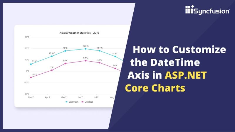 Syncfusion on LinkedIn: How to Customize the DateTime Axis in ASP.NET ... Syncfusion on LinkedIn: How to Customize the DateTime Axis in ASP.NET ...