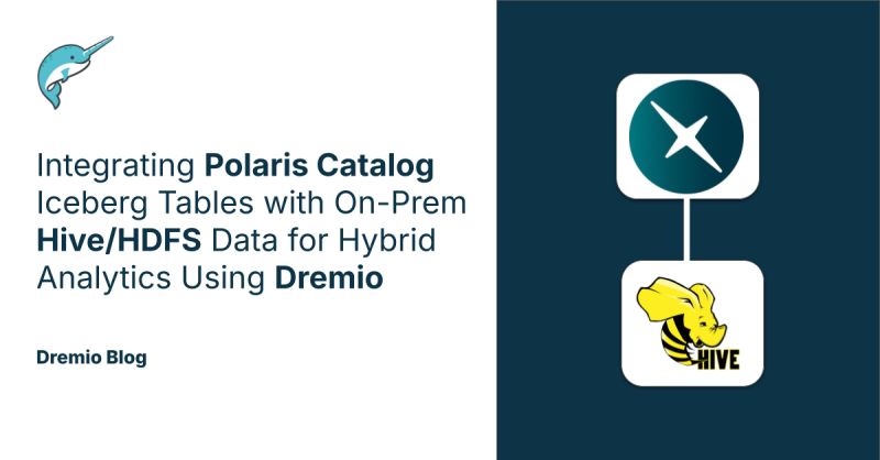 Integrating Polaris Catalog Iceberg Tables with On-Prem Hive/HDFS Data ... Integrating Polaris Catalog Iceberg Tables with On-Prem Hive/HDFS Data ...