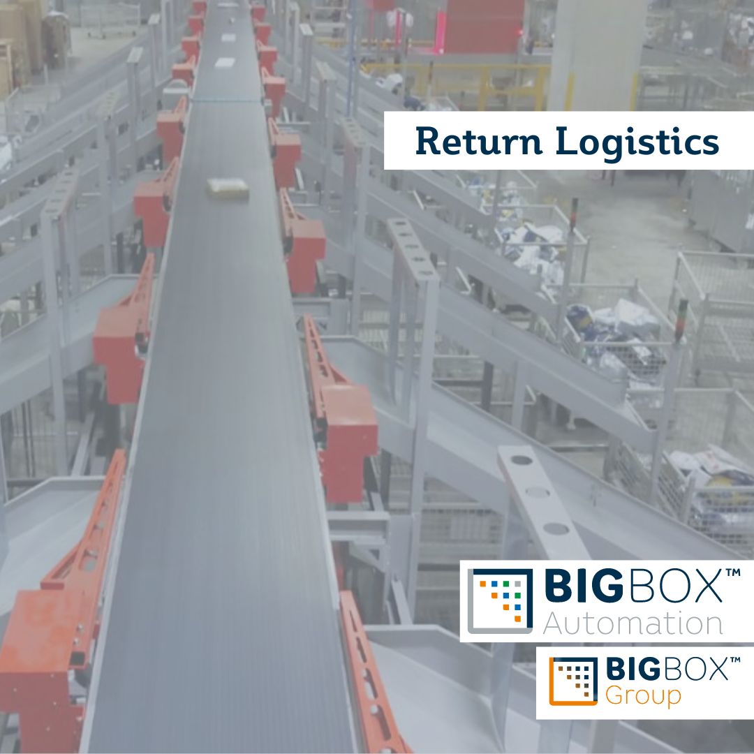 How do you handle customer returns? | Big Box Group - Intralogistics ... How do you handle customer returns? | Big Box Group - Intralogistics ...