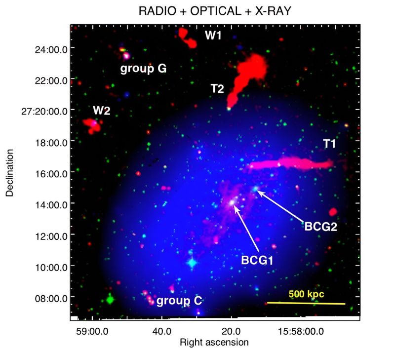 Phys.org on LinkedIn: European astronomers detect new component of ... Phys.org on LinkedIn: European astronomers detect new component of ...