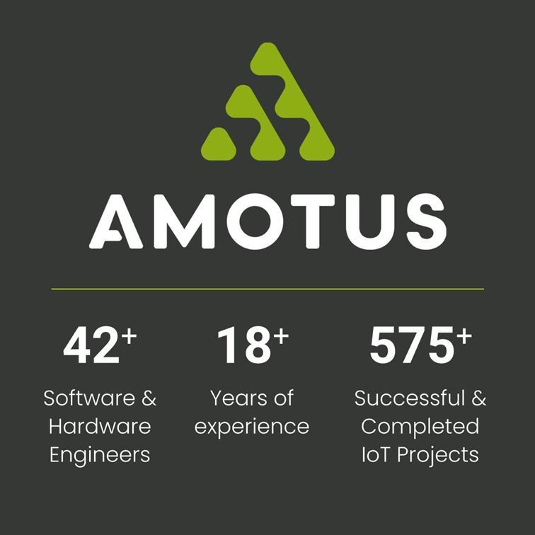At Amotus, we bridge the gap between R&D and real-world deployment with ... At Amotus, we bridge the gap between R&D and real-world deployment with ...