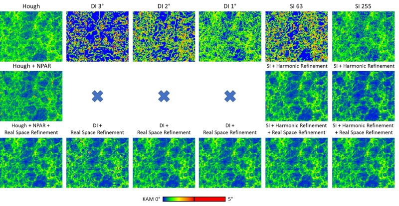 EDAX on LinkedIn: #ebsd #oim #sphericalindexing #blog #microscopy # ... EDAX on LinkedIn: #ebsd #oim #sphericalindexing #blog #microscopy # ...