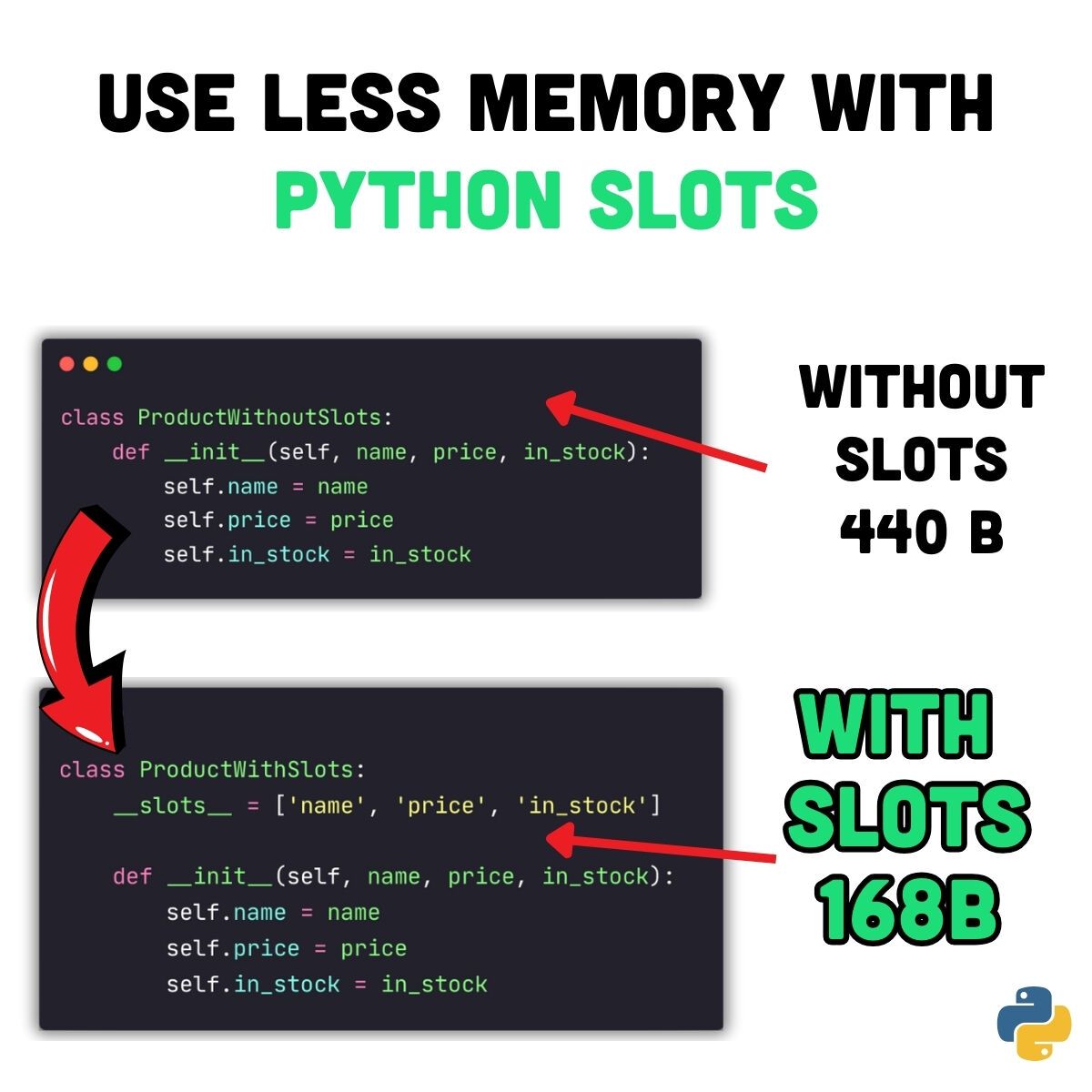 How to save memory in Python with __slots__ | Jimi Vaubien posted on ... How to save memory in Python with __slots__ | Jimi Vaubien posted on ...