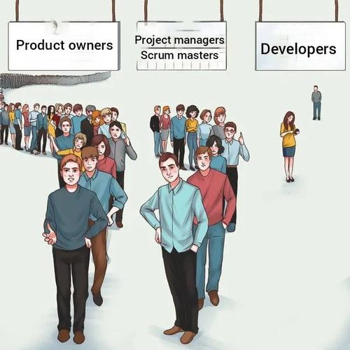 #codingmemes #dev #developer #justunderstandingdata | JustUnderstandingData #codingmemes #dev #developer #justunderstandingdata | JustUnderstandingData