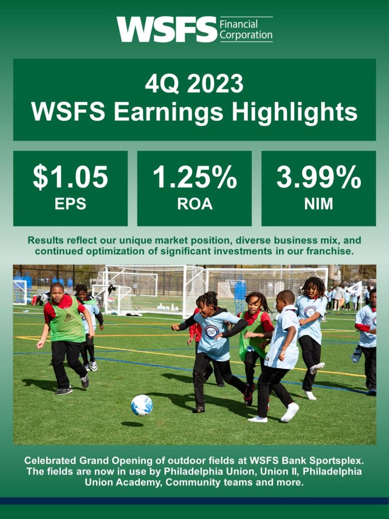 Bryn Mawr Trust on LinkedIn: #wsfs Bryn Mawr Trust on LinkedIn: #wsfs
