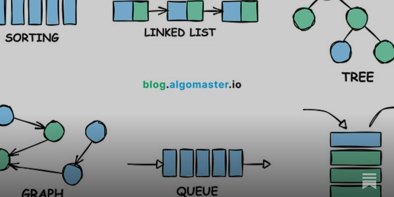 James Cardona Orozco on LinkedIn: How I Mastered Data Structures and ... James Cardona Orozco on LinkedIn: How I Mastered Data Structures and ...