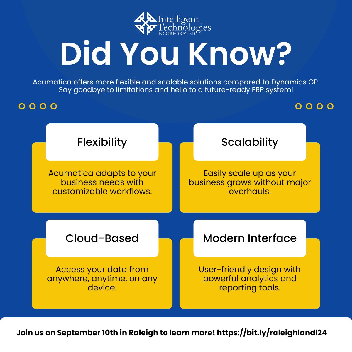 Intelligent Technologies, Inc. on LinkedIn: Acumatica Lunch and Learn ... Intelligent Technologies, Inc. on LinkedIn: Acumatica Lunch and Learn ...